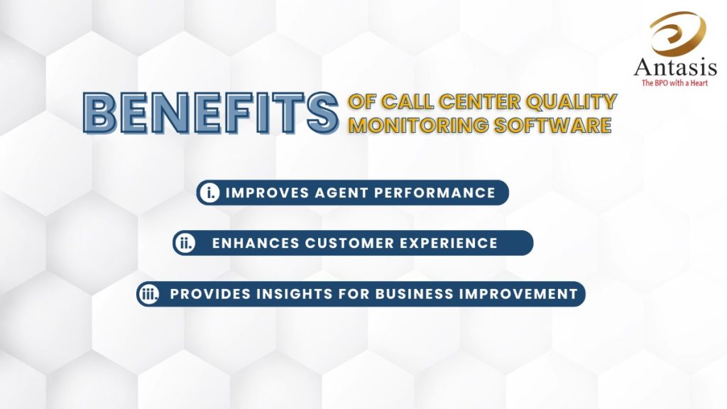 Call Center Quality Monitoring Software Guide | Antasis