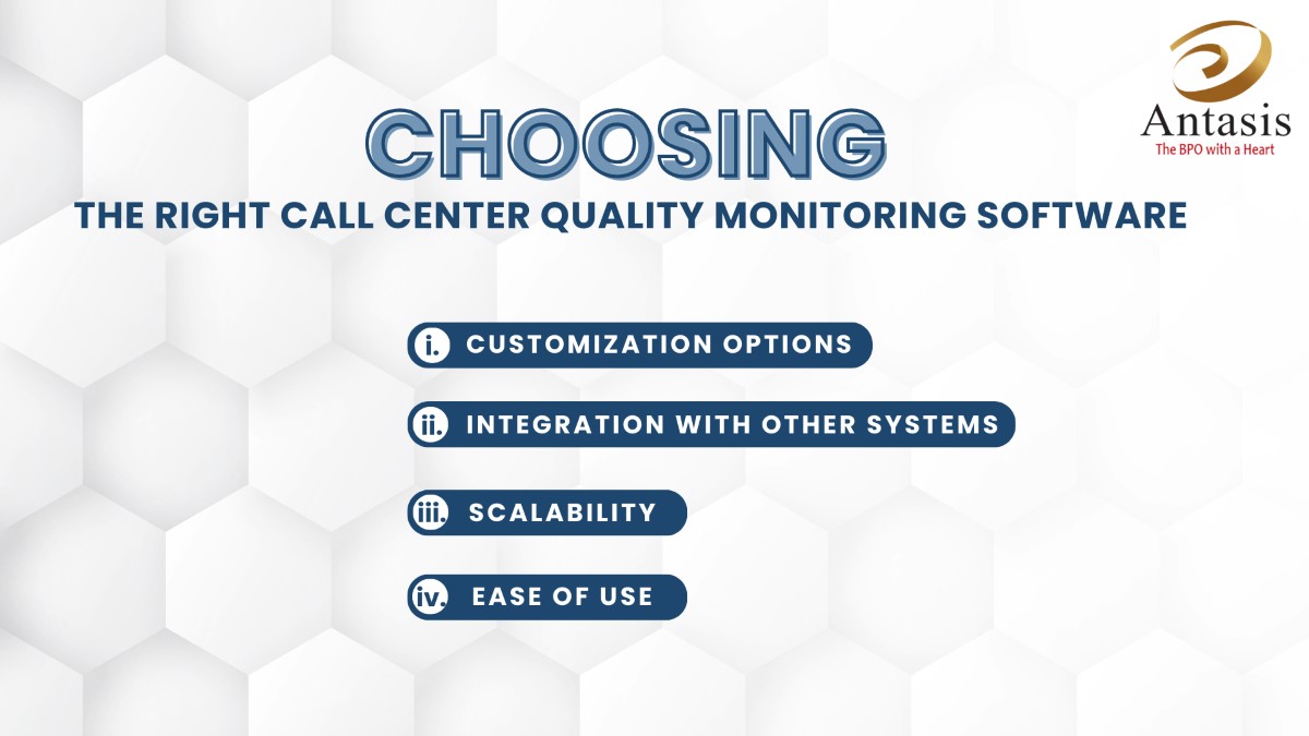 Call Center Quality Monitoring Software Guide | Antasis