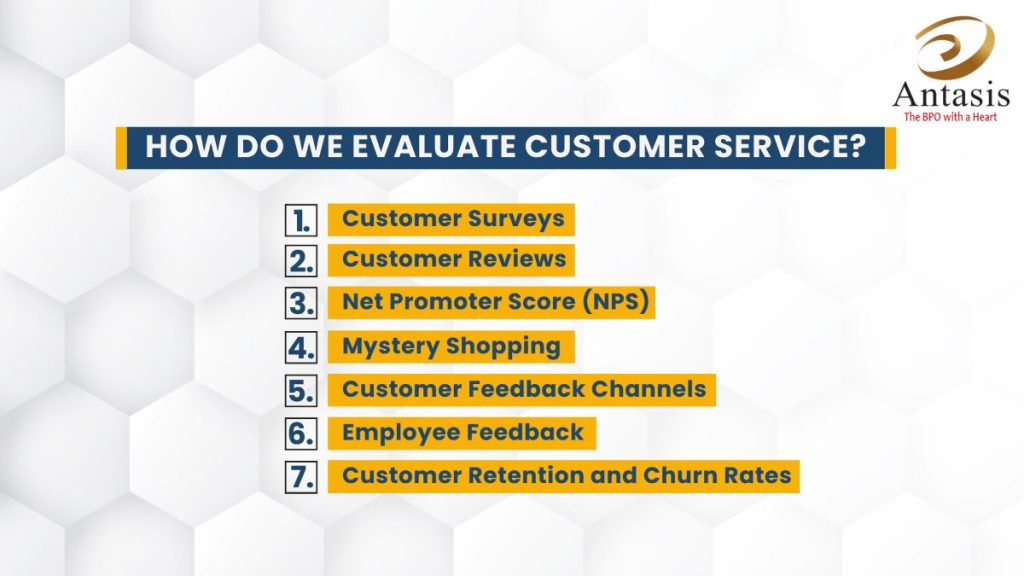 Call Center Quality Monitoring Software Guide | Antasis